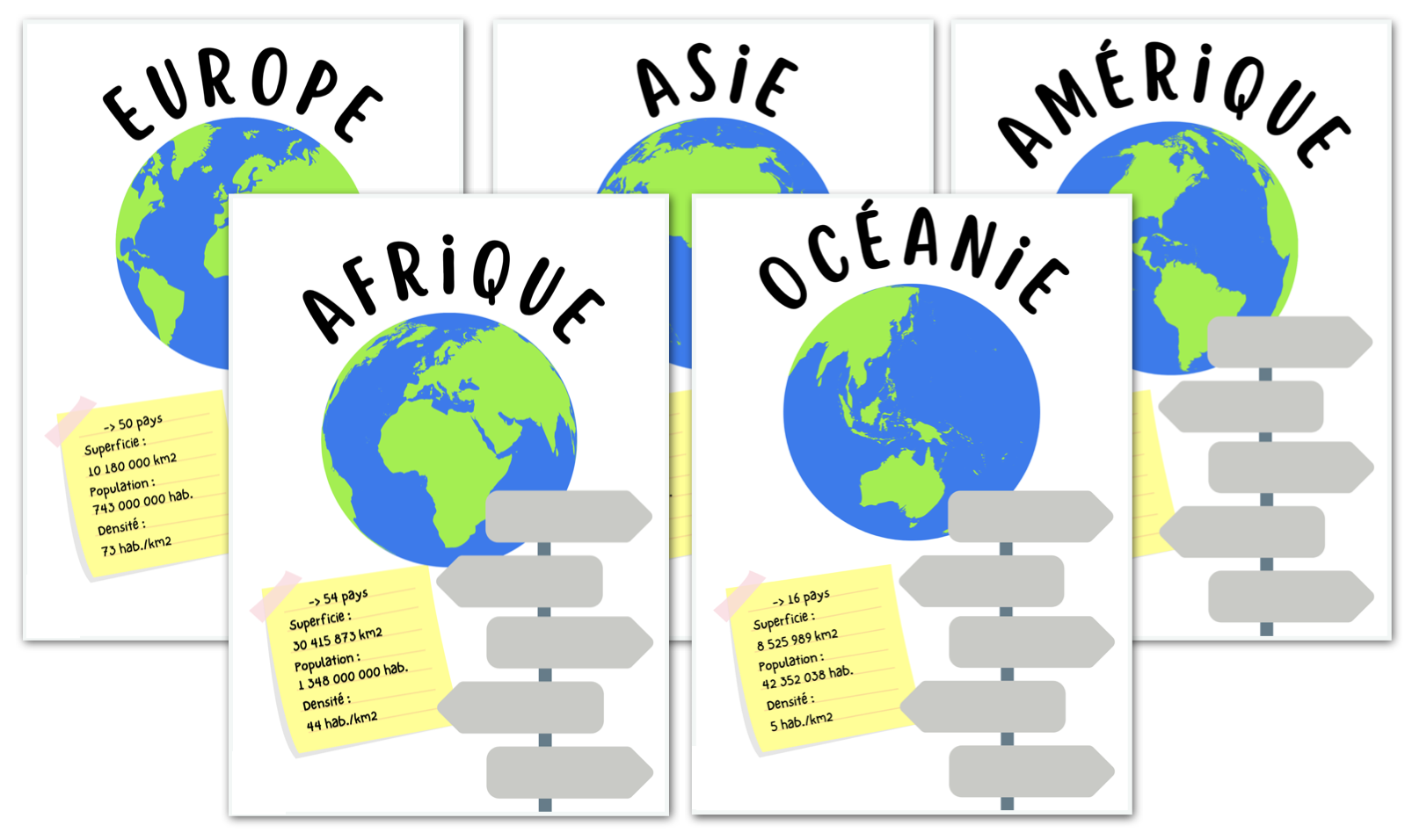 Carnet de voyage autour du monde CE2 – Melimelune