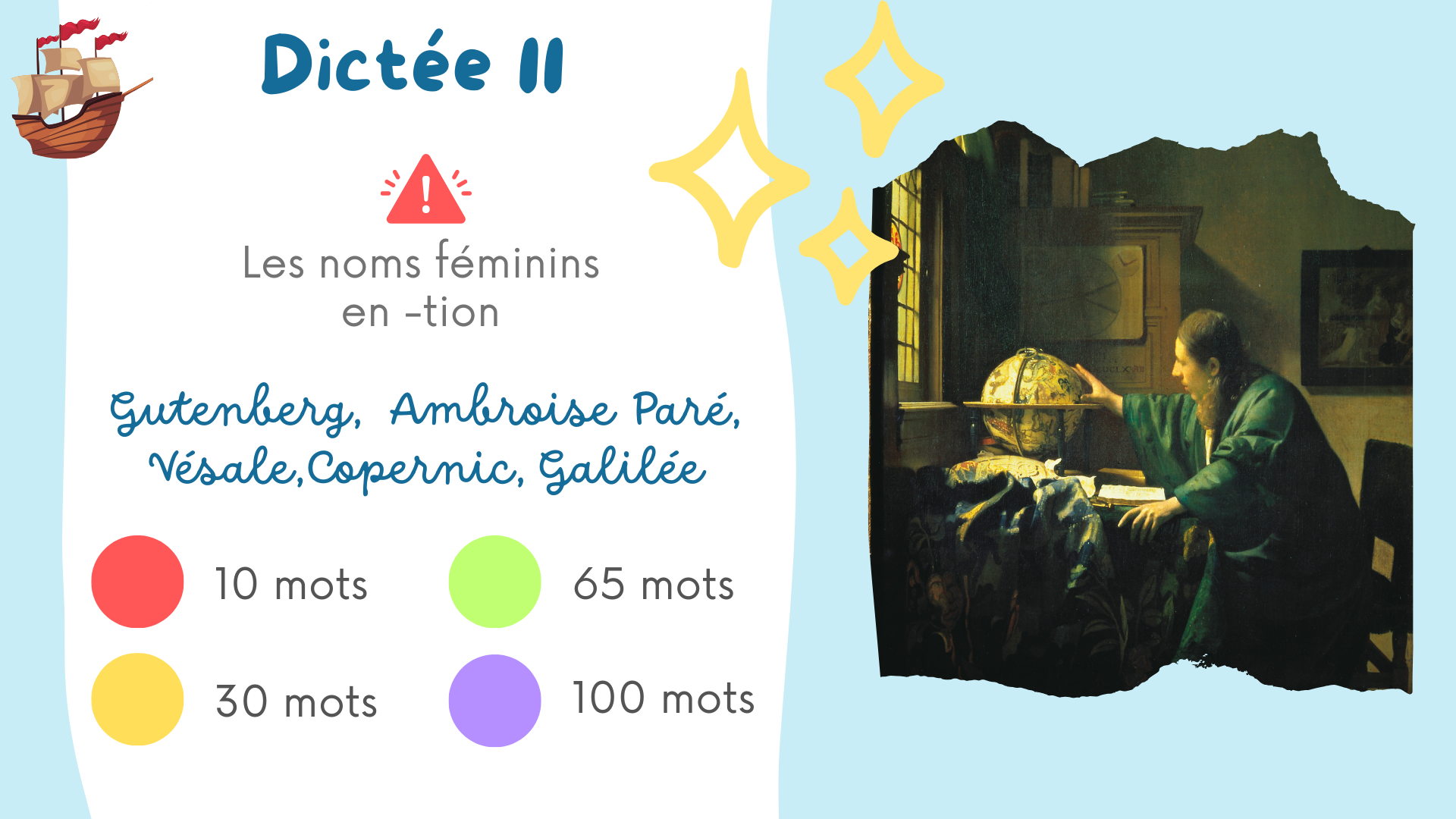 Dictées et histoire des arts Voyage dans le temps – Melimelune